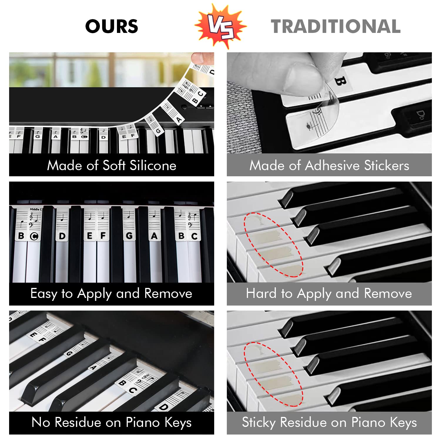 Removable Piano Keyboard Note Labels, Reusable Piano Notes Silicone Strips 88-Key Piano Music Notes Letter Label Guide Without Stickers, A Great Learning Tool for Beginner Piano Player of All Ages