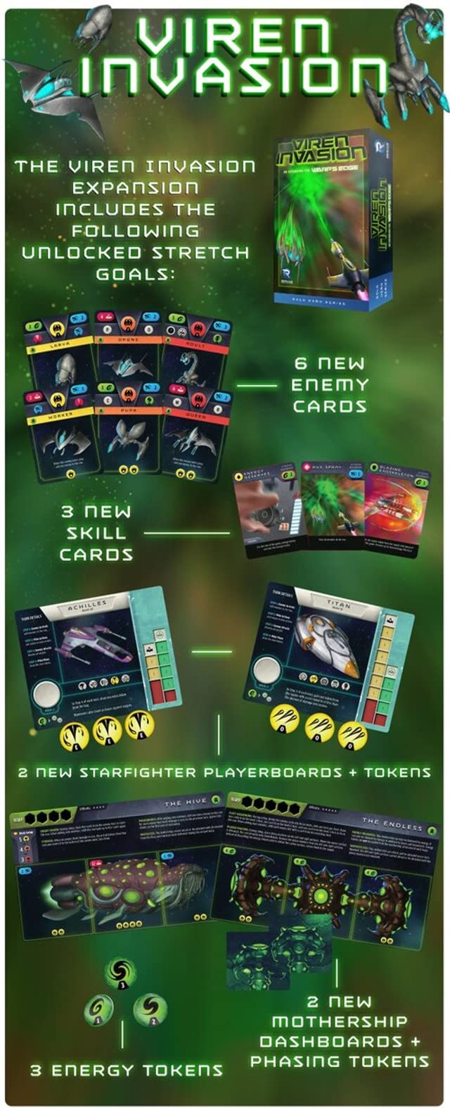 Renegade Game Studios Warp's Edge Viren Invasion Expansion Bag-Building Strategy Game, Ages 10+, 1 Player Solo Game, 30-45 Min