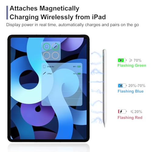 Stylus Pen for iPad (2018-2023), USB-C Fast Charging Pencil, Palm Rejection Tilt Sensitivity Compatible with Apple iPad Air 5/4/3, iPad Mini 6/5, iPad 10/9/8/7/6, iPad Pro 12.9″/11″