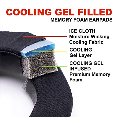 Voarmaks Cooling Gel Refresh Kit Compatible with Bose A20 A10 Aviation Headsets Featuring Cool Gel Material Slow Rebound Memory Foam,3 Durable Mic Foam Cover,Headband Cushion Pads