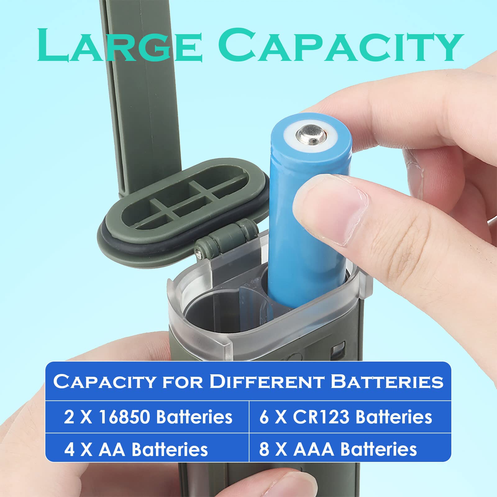 Petyoung Battery Storage Box 2-Hole Waterproof Battery Case for 18650/AA/AAA/CR123 Batteries Easy to Install (Green,)