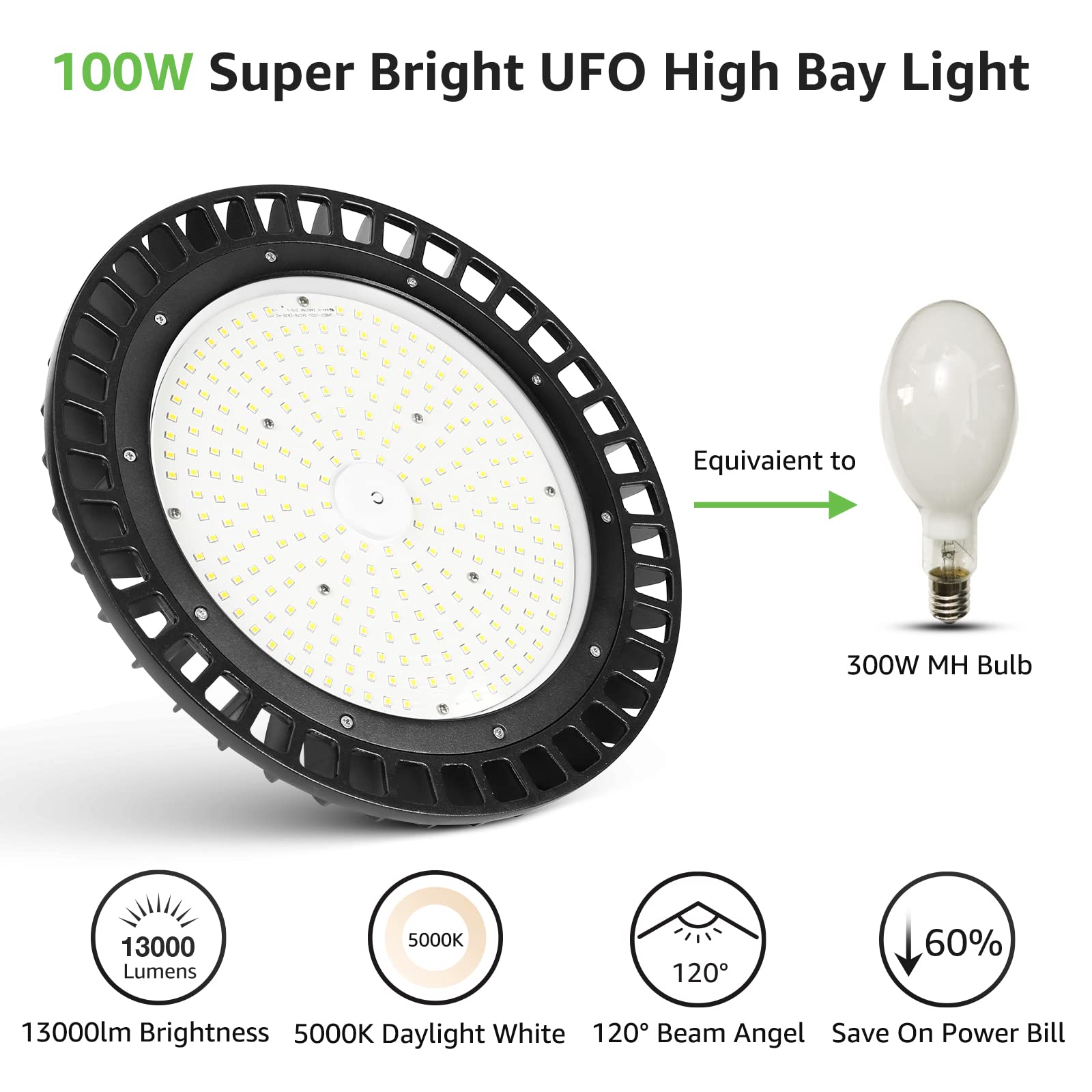 LE UFO LED High Bay Light 100W, 13,000lm 5000K Daylight, 300W HPS Equivalent, 1-10V Dimmable Commercial Warehouse LED Lighting, Waterproof IP65, 100-277V, 110° Beam, Industrial Ceiling Light Fixture
