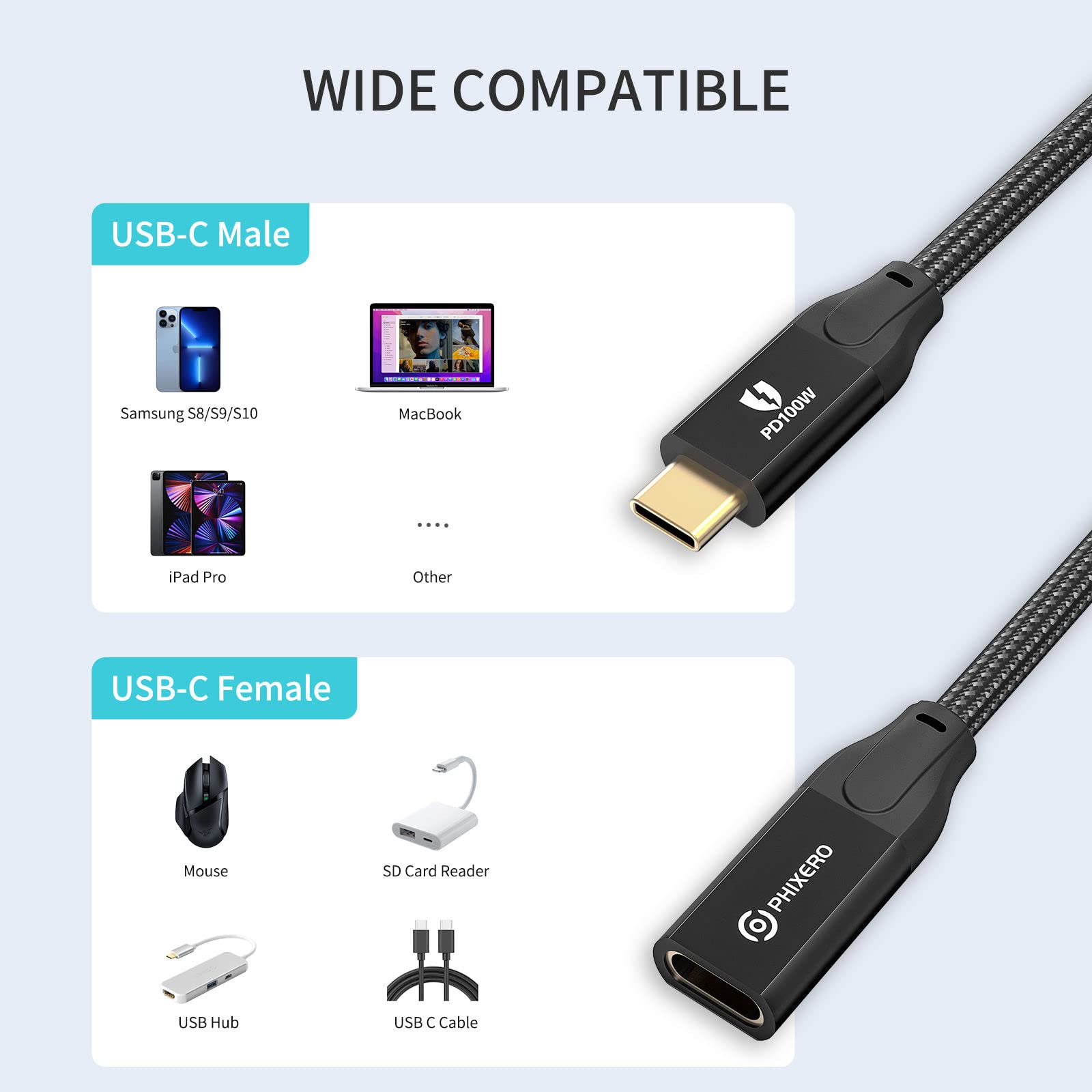 PHIXERO Right Angle USB C Extension Cable 1.6ft(20Gbps, 100W), USB C 3.2 Gen 2x2 Male to Female Extender, Type C 4K@60Hz Video Cable, Compatible with USB C Hub/MacBook/iPad Pro/Magsafe Charger/Switch