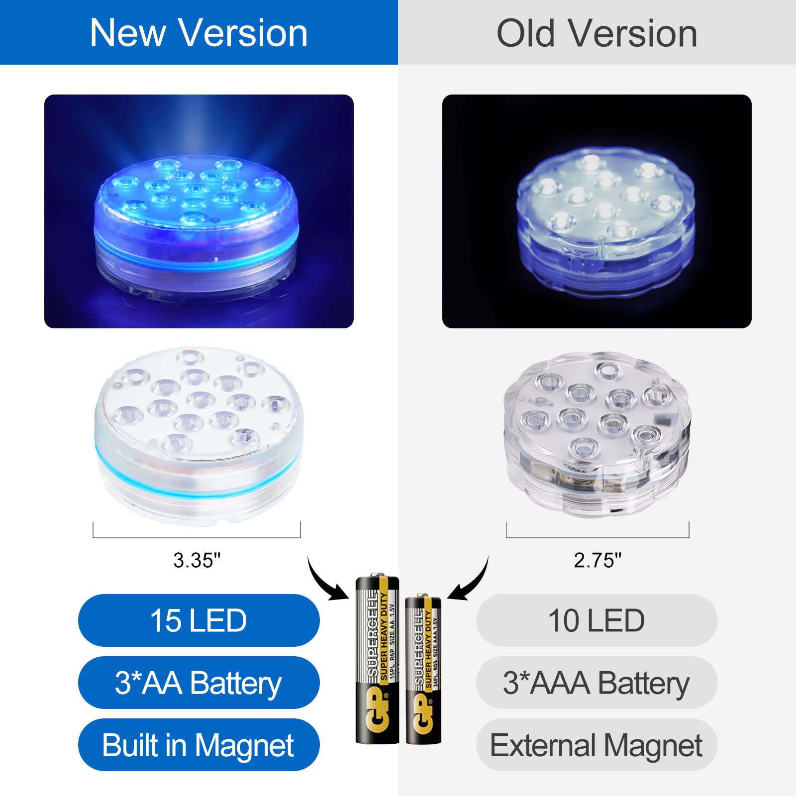 Pool Lights, Submersible LED Lights with Magnet and Suction Cups, with Remote IP68 Waterproof 16 Colors Hot Tub Underwater 15 LED Pool Lights for Above Ground Inground Pool, Bath, Party, Vase (4pack)