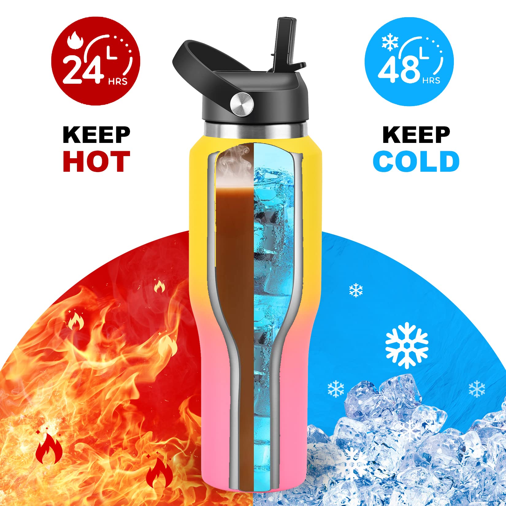 HYDROWION Water Bottle, 32oz Double Wall Vacuum Stainless Steel Insulated Water Flask with Straw Lid, Spout Lid and Flex Cap(Cold for 48 Hrs, Hot for 24 Hrs), Leakproof Travel Thermo Mug, Yellow&Pink
