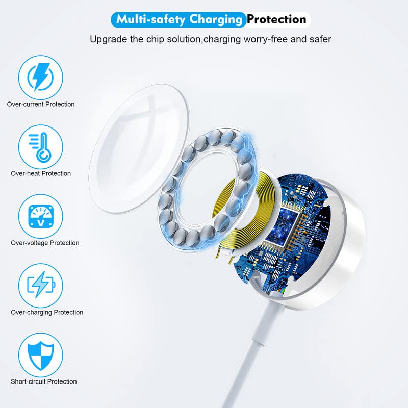 Watch Charger for Apple Watch Charger,USB C 20W Fast Charger Adapter 6.6FT iWatch Charger Magnetic Charging Cable Cord Apple Watch Charger for Apple Watch Support Apple Watch Series 8/7/6/5/4/3/2/1/SE