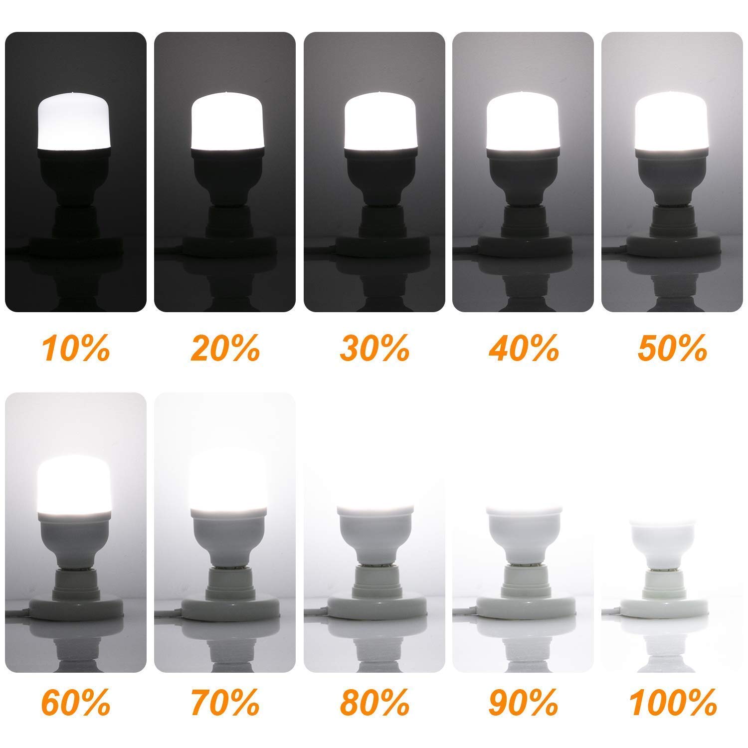 Hisoo 9W LED Full Spectrum Light Bulb, High CRI Cool White Natural Sunlight Bulb, Eye-Care Dimmable Light Lamp for Study Office Bedroom Living Room (2pack)