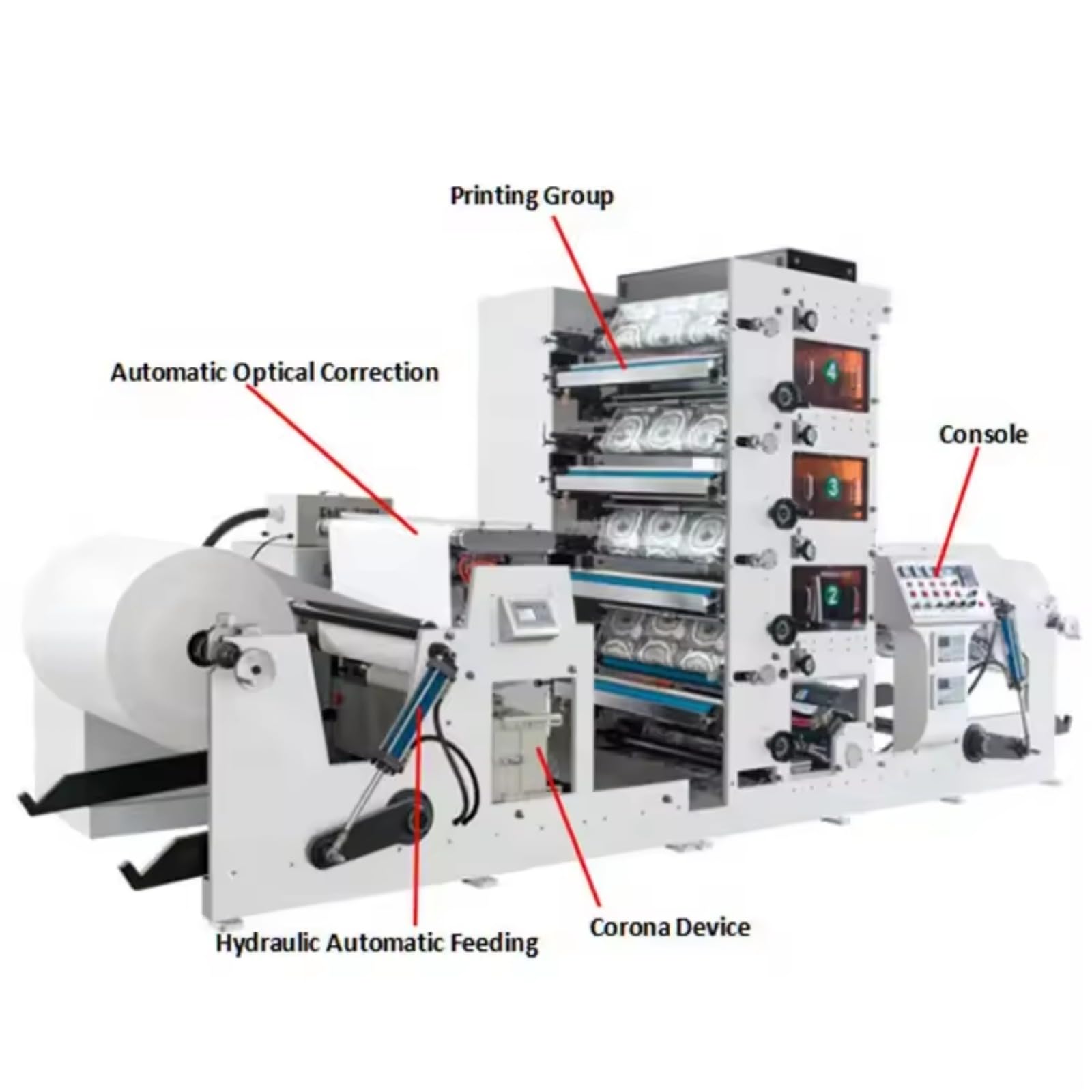 Wide-Format 4-Color Automatic Printer,Printing Machine Multi Color, Paper Cup Printing Equipment, Paper Cup Fan and Logo Printing Machinery, for Paper Cups and Paper Bags,Large, White (1)