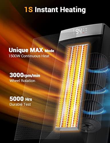 Sunnote Space Heater, 1500W Fast Heating Ceramic Electric Space Heater for Indoor Use with Thermostat, 5 Modes, 24Hrs Timer, LED Display, Oscillating Portable Heaters Ideal for Bedroom & Garage Use