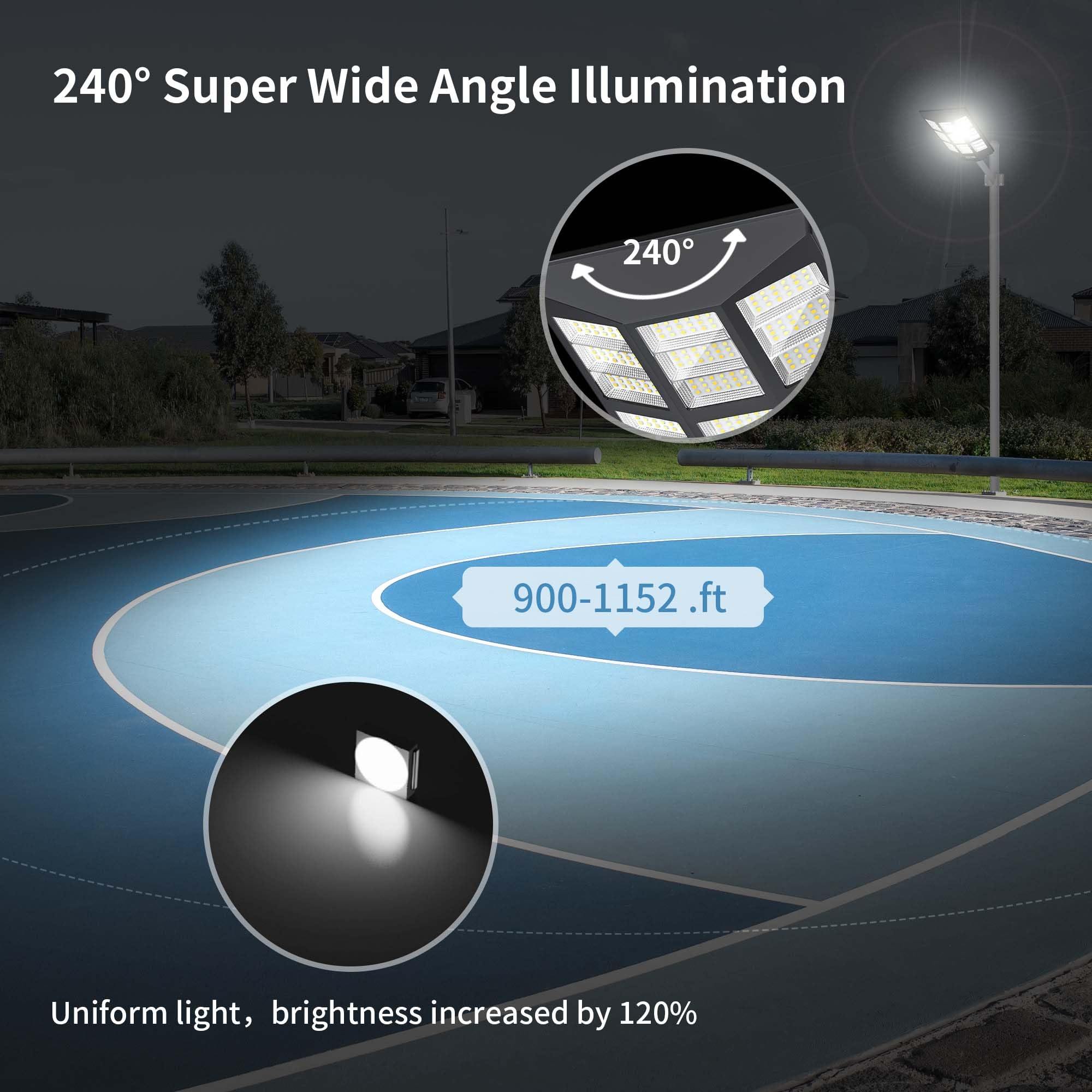 Sunwish 6000W Wide Angle Solar Street Light+2000W Solar Street Lights Outdoor Commercial Dusk to Dawn