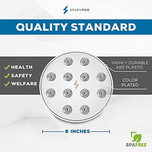 SparkPod Power Rain Shower Head- High Pressure Rainfall Shower Head- Unique Wide Spray Pattern Emulates a Rainstorm- Luxury Modern Look- No Hassle 1-Min Install (2.5GPM, Luxury Polished Chrome)