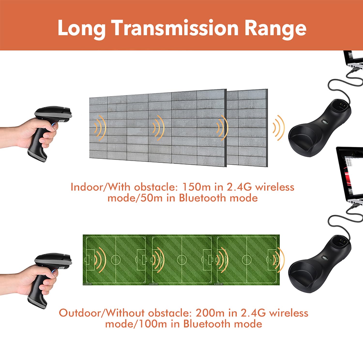 Trohestar Wireless 1D 2D QR Barcode Scanner, Compatible with Bluetooth Function & 2.4GHz Wireless & Wired Connection Bar Code Reader Scanner with Charging Cradle for Supermarket Retail Warehouse