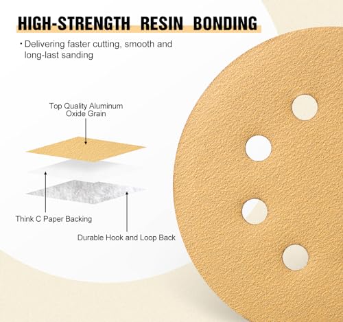 S SATC 100PCS 5 Inch Sanding Discs 60/80/120/150/220 Grits Gold Sanding Discs Hook and Loop 8 Holes Sandpaper Orbital Sander