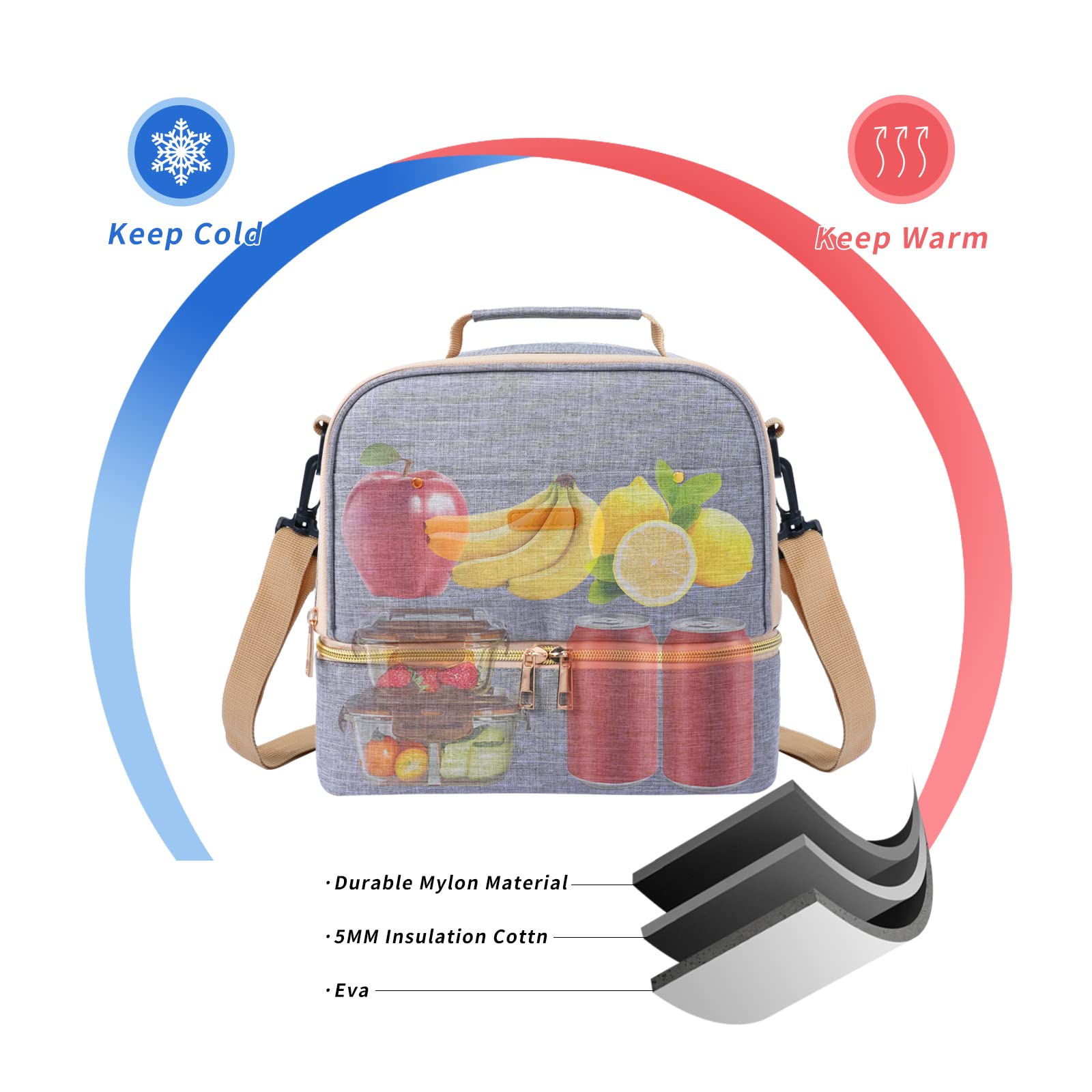 MOV COMPRA Movcompra Lunch Bag Women Flower Insulated Lunch Box for Work Double Deck Lunch Bag for Women