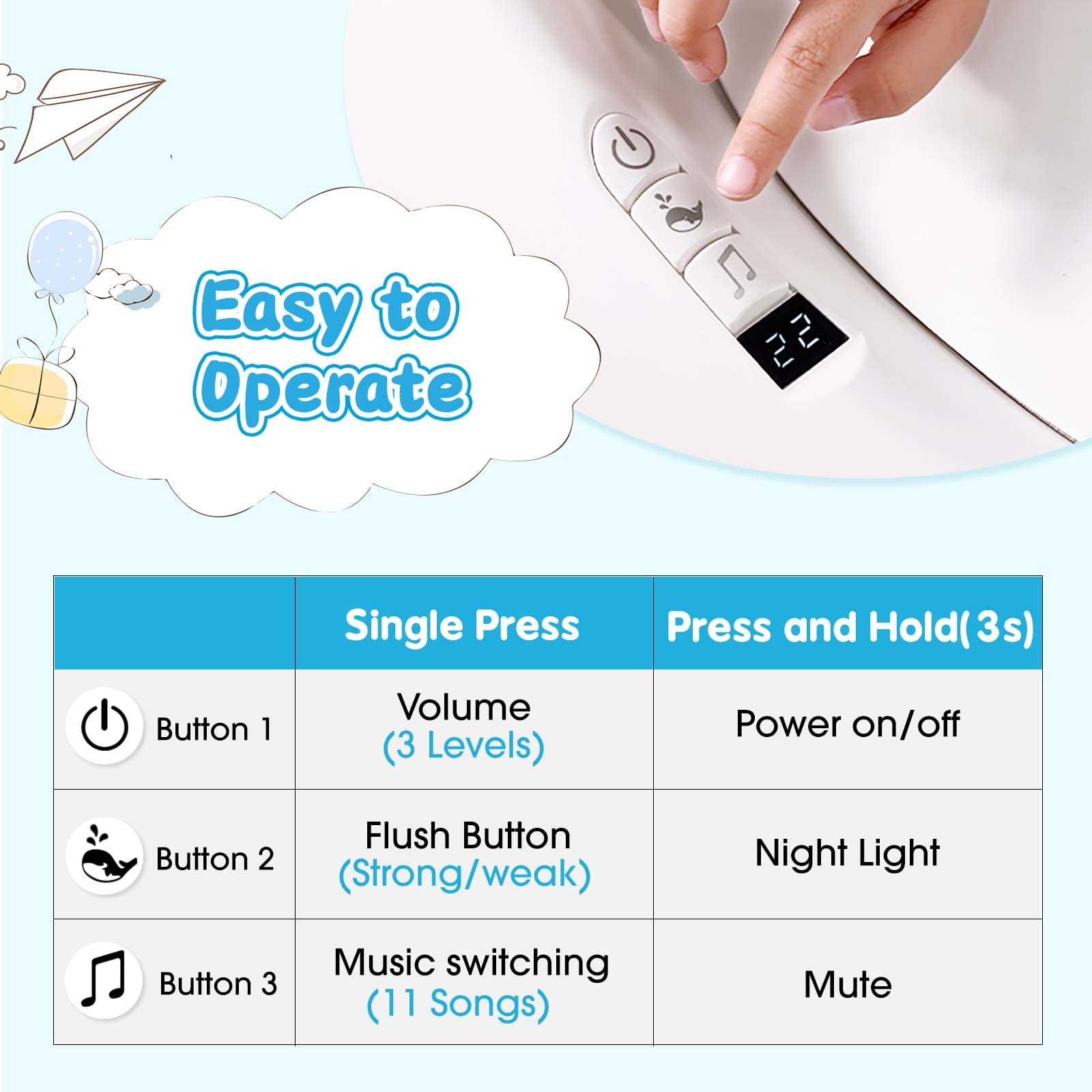 Portable Potty Training Toilet with Bidet, 2 Modes Automatic Butt Cleansing, Rechargeable Battery, Smart Sensor, Kids Voice Prompt, Removable Potty Bucket, Ideal Toddler Potty with Music and LED Light