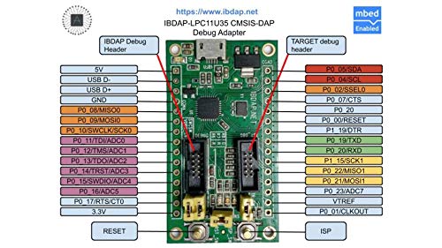 IBDAP - CMSIS-DAP JTAG/SWD Debug Adapter
