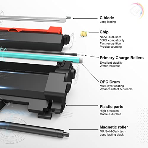 TESEN 17A CF217A Compatible Toner Cartridge Replacement for HP 17A CF217A for HP Pro M102w M102a MFP M130fw M130nw M130fn M130a Printer 2 Packs Black with CHIP