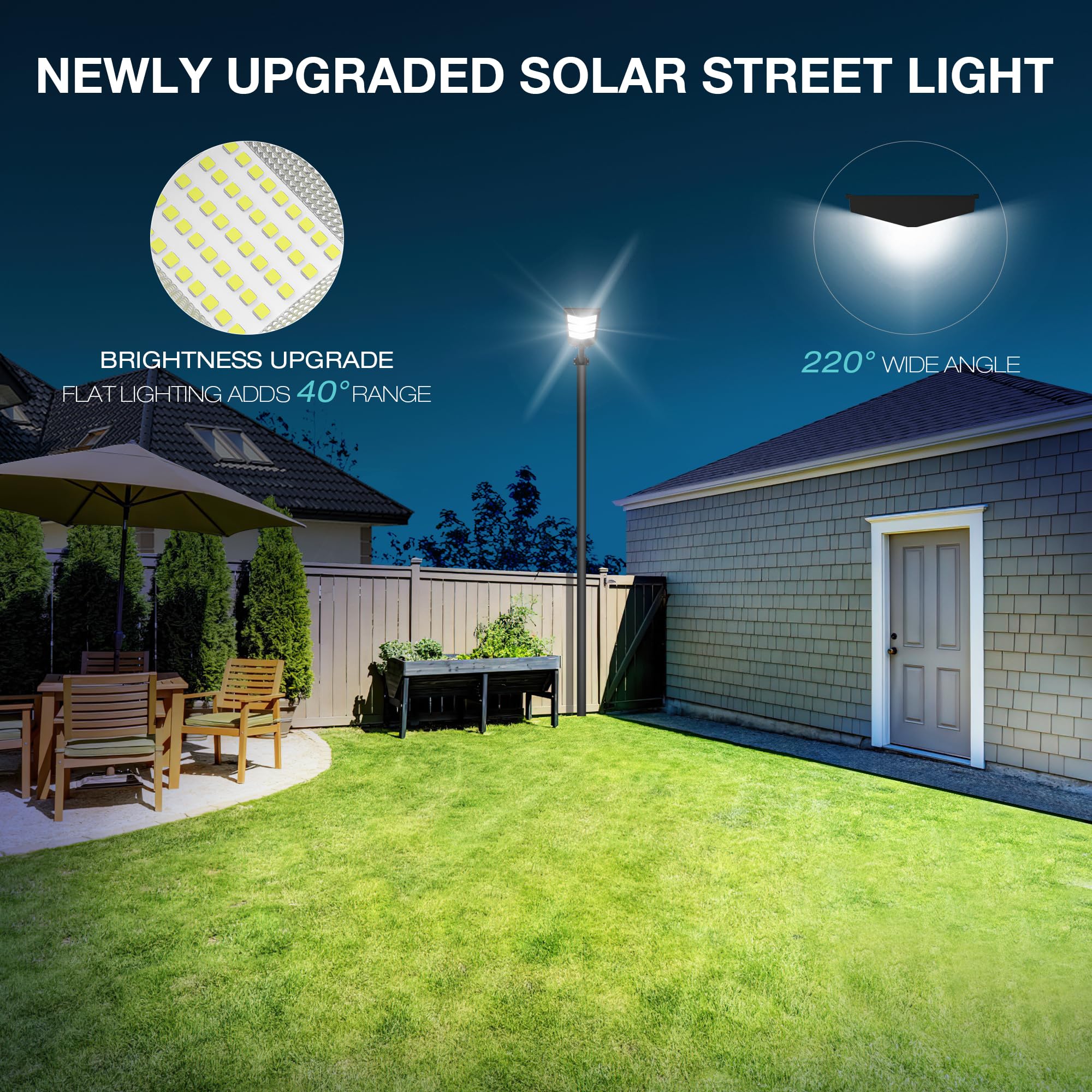 Sunwish 6000W Wide Angle Solar Street Light+2000W Solar Street Lights Outdoor Commercial Dusk to Dawn