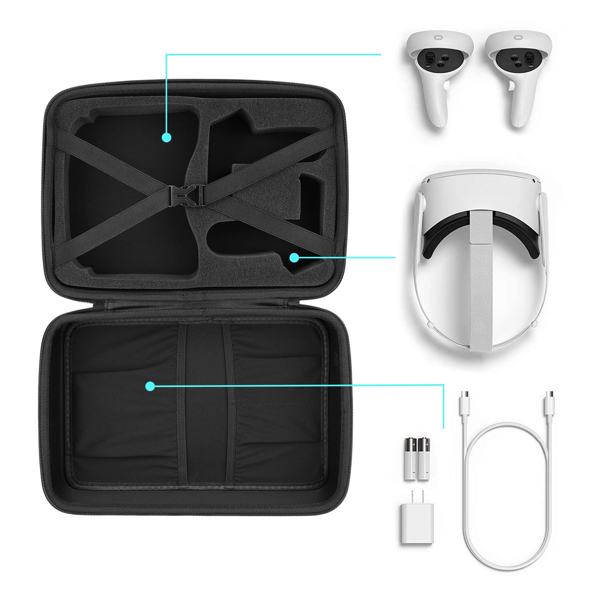RHCOM Portable VR Storage Case Compatible with Oculus Quest 2 All-in-One VR Gaming Headset and Touch Controllers. with Silicone Face Cover, Lens Protector & Four Handheld Controller Silicone Cover