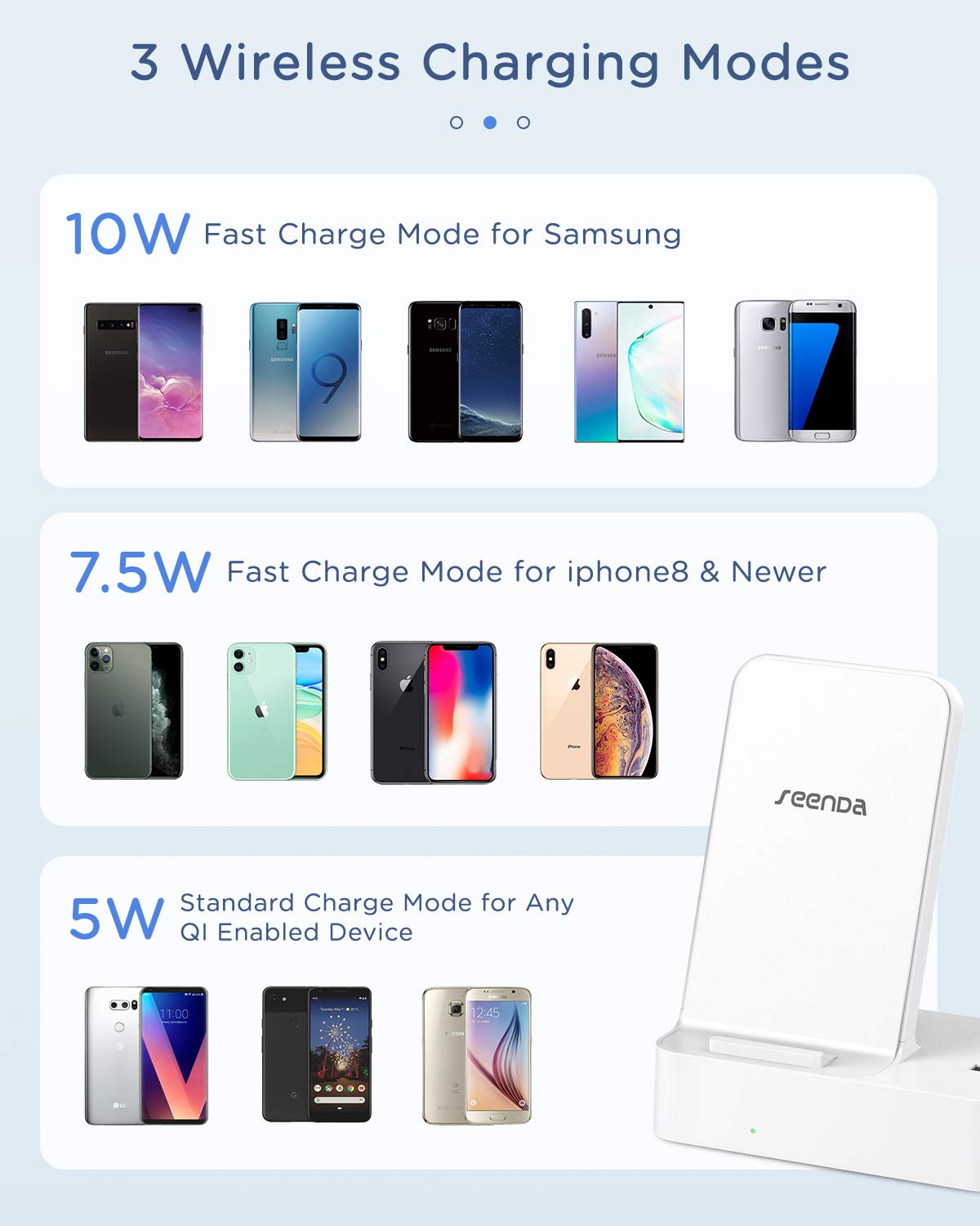seenda Wireless Charger with 2 USB Ports - 3 in 1 Multi-Device Wireless Charging Stand Station Built-in AC Adapter, Compatible with iPhone SE2020, 11, XS Max, XR, X, 8 Plus, Galaxy, Note (White)