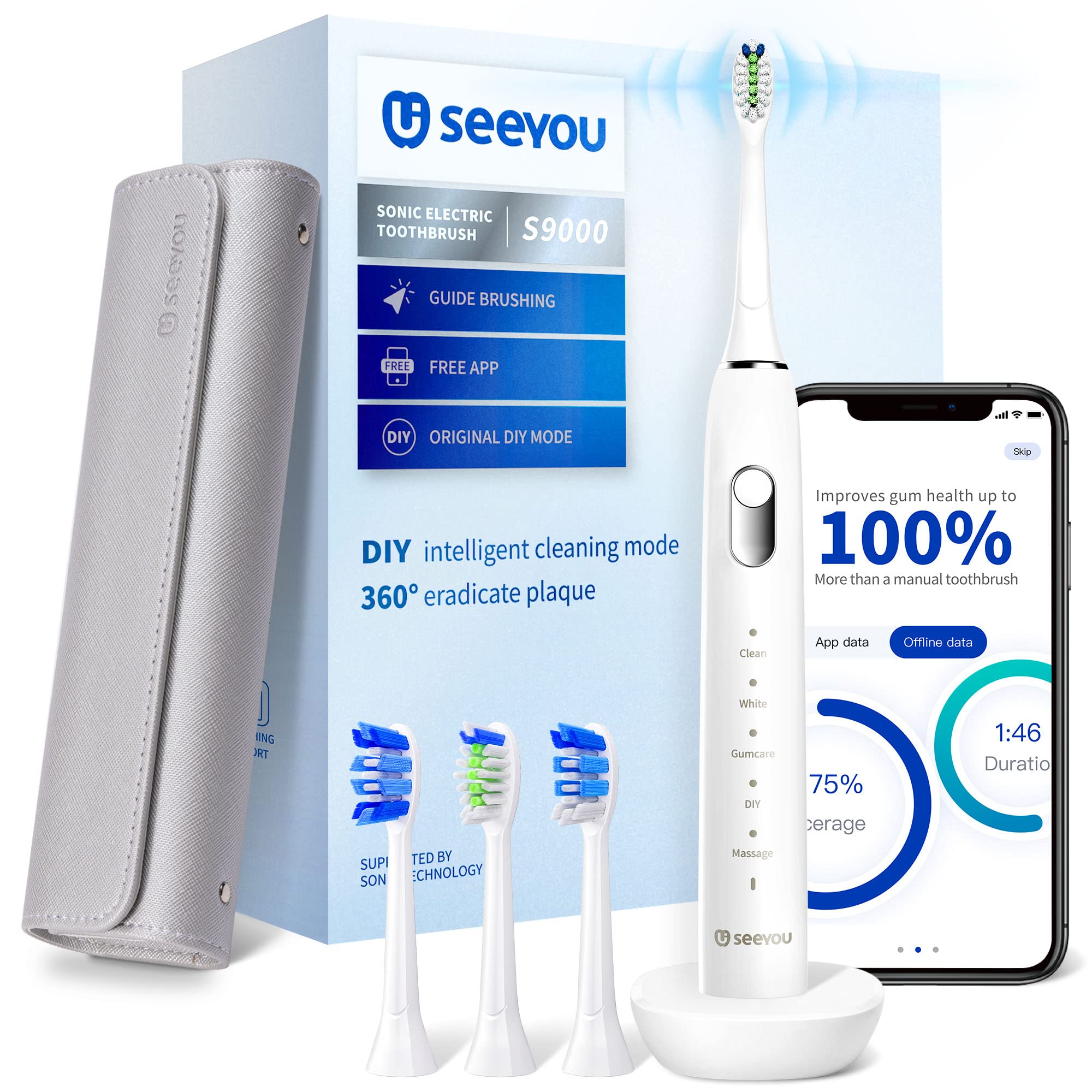 SEEYOU Electric Toothbrush for Adults, Rechargeable Sonic Toothbrush with App and 3 Brush Heads, 5 Modes 4 Mins Smart Timer, 10X Cleaning Toothbrush- White