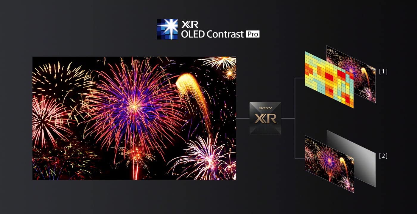 Sony XR55A95K 55" 4K BRAVIA XR HDR IMAX Enhanced Smart OLED TV with a Sanus VLF525-B1 Full-Motion Premium Series Mount for 50"-82" Flat Screen TV's (2022)(USED)