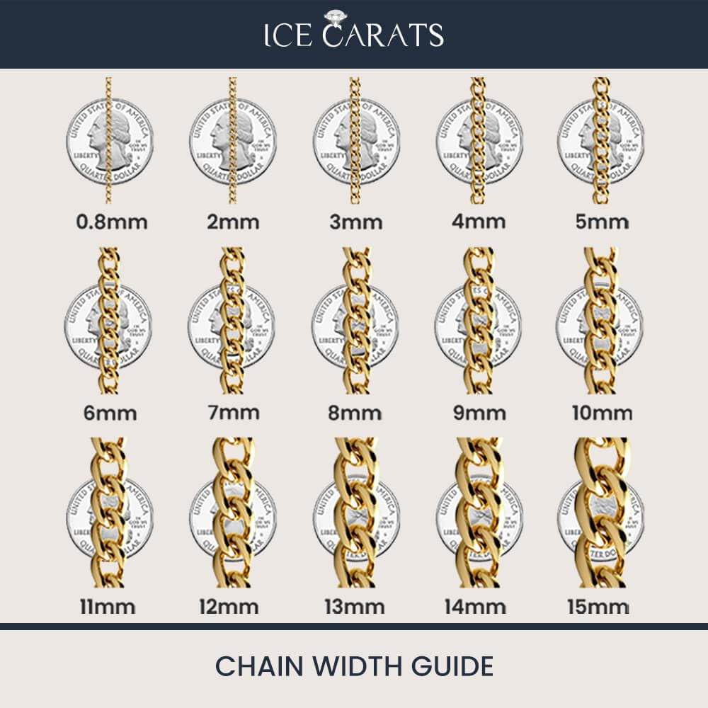 IceCarats Stainless Steel Vintage Heart Love Irish Claddagh Bangle Celtic Charm Bracelet Jewelry