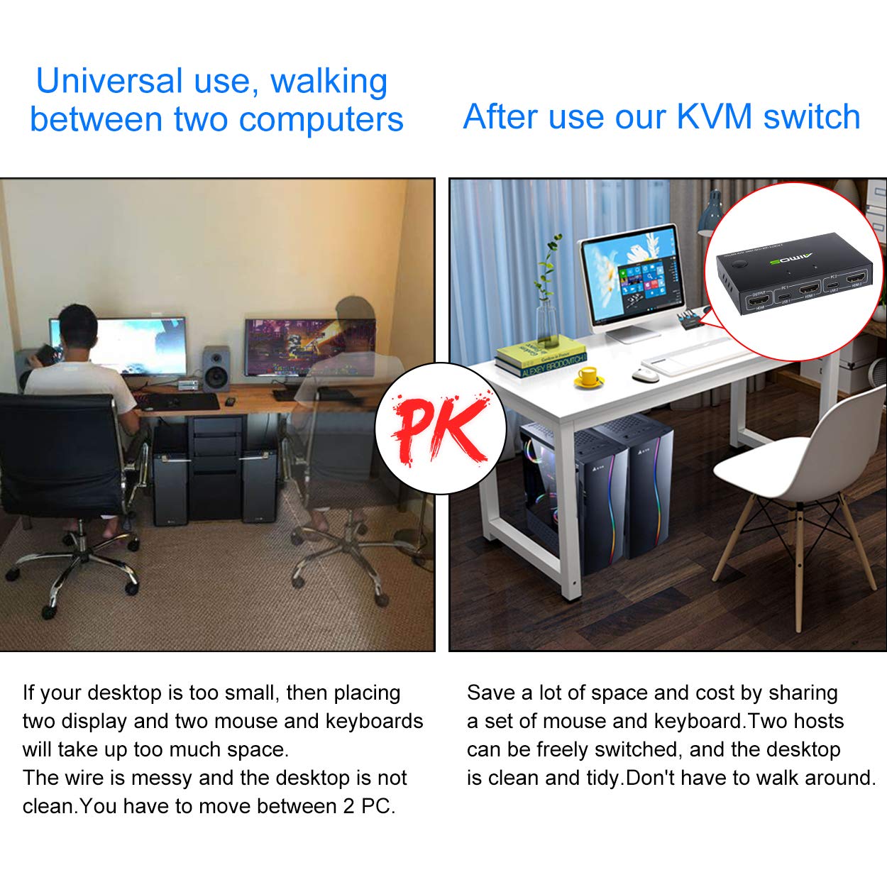 KVM Switch HDMI 2 Port 4K@30Hz,AIMAISHI HDMI and USB Switch with 4 USB 2.0 Ports for 2 Computer Share Keyboard Mouse and 1 Monitor, with 2 HDMI Cable and 2 USB Cable