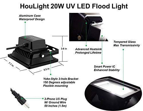 HouLight UV LED Black Light, High Power 20W LED Black Light Flood Light IP65-Waterproof (85V-265V AC) for Halloween, Blacklight Party, Neon Glow, Glow in The Dark, Birthdays, Blacklights, Curing
