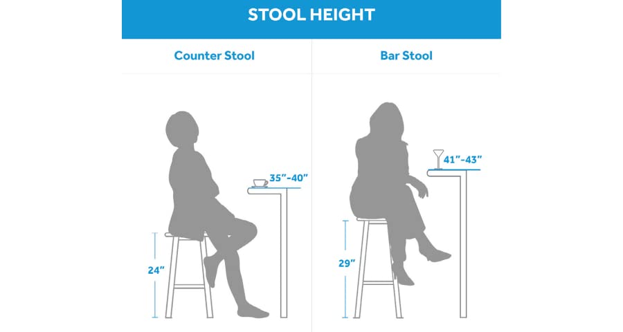 WO Home Furniture Saddle Stool 24"-Inch Adirondack HDPE Backless Patio Kitchen Counter Stool Seat (Black)