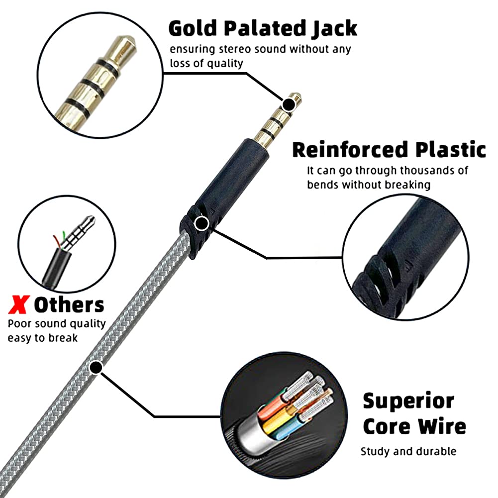 Junsi Meijunter Replacement Cable with Volume Control Compatible with Astro A10 A40 A30 A50 Gaming Headset/PS4/Xbox One/Switch - Audio Cord Adapter