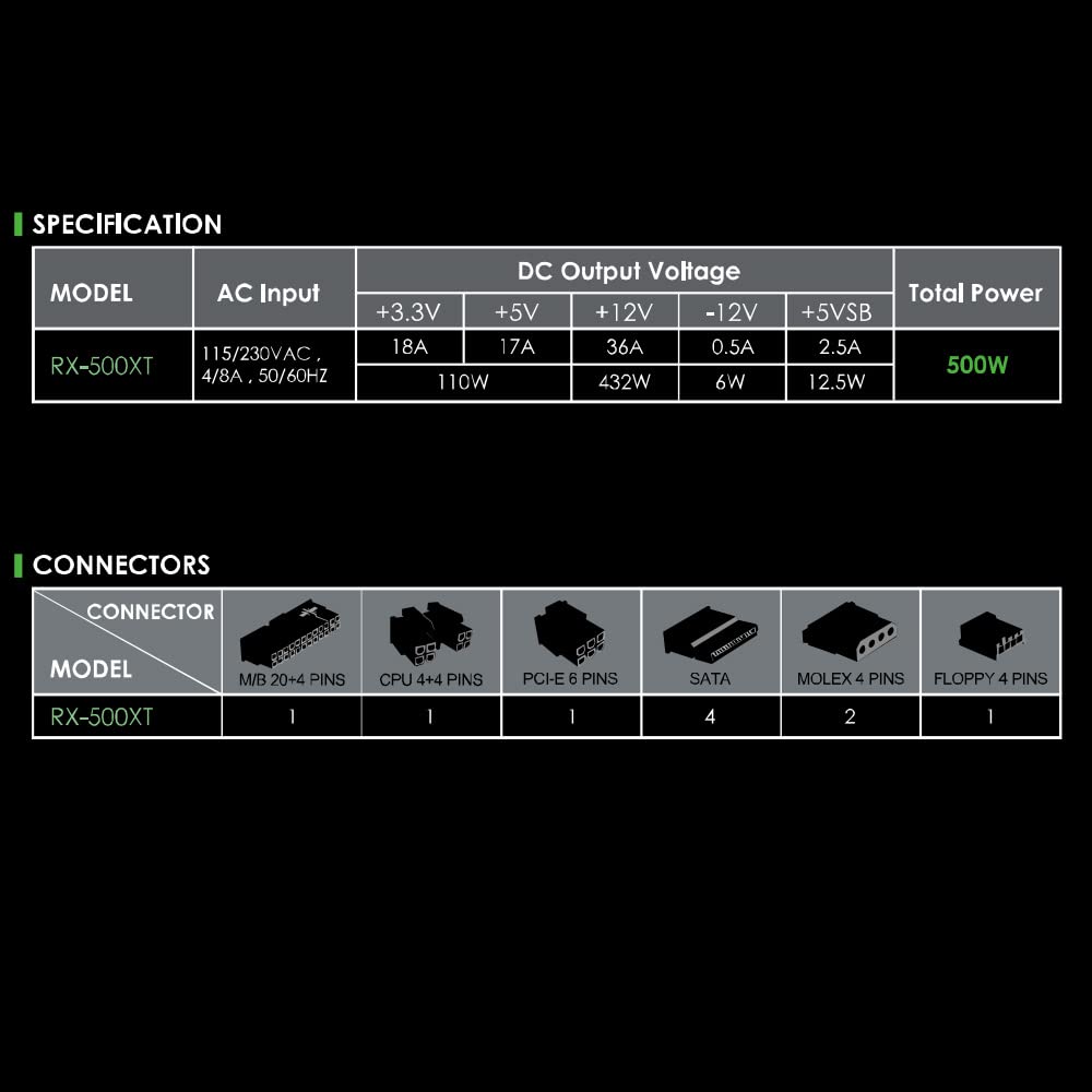 RHINMAX RX-500XT 500W ATX PC Computer Desktop Power Supply
