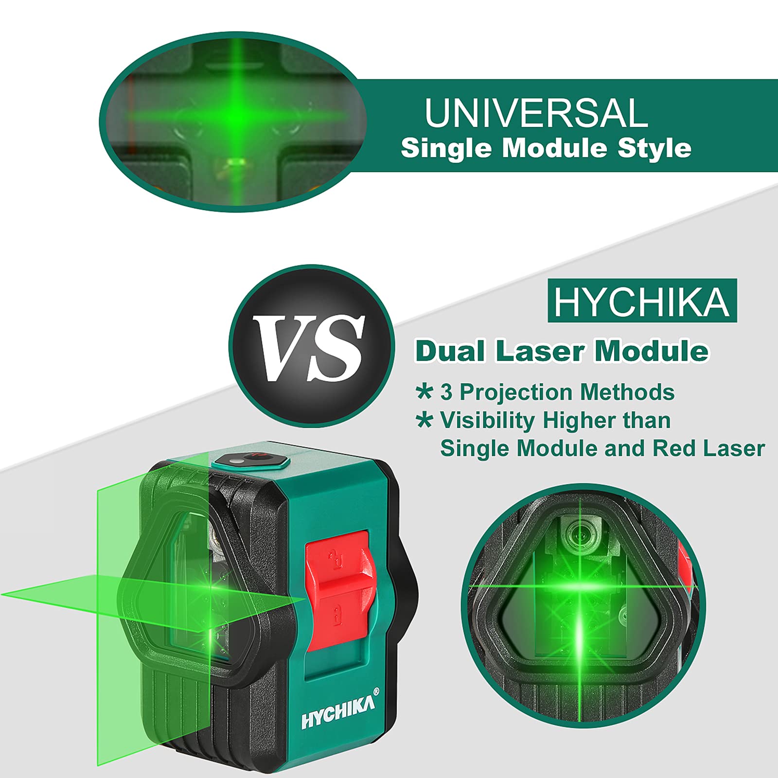 Laser Level-HYCHIKA Self Leveling Laser Level 50ft Self leveling Green Cross Line Laser Level Line Tool with Battery Magnetic Base for Construction Picture Photo Hanging (Green-1)