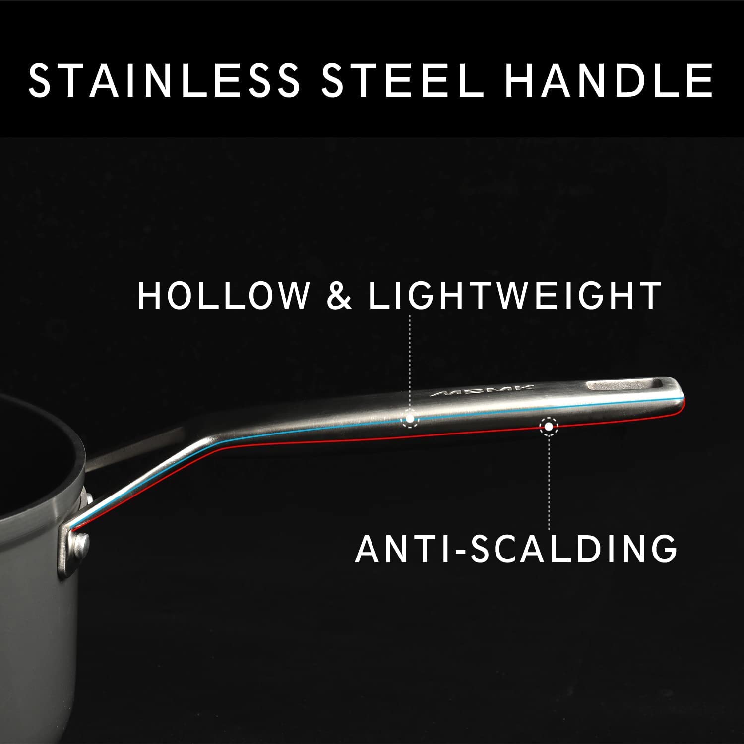 MSMK 7 Inch Pan With Lid and 10 Inch Pan With Lid, PFOA Free Non-Toxic and Oven Safe to 700β Induction Cookware, Compatible for All Stove Tops