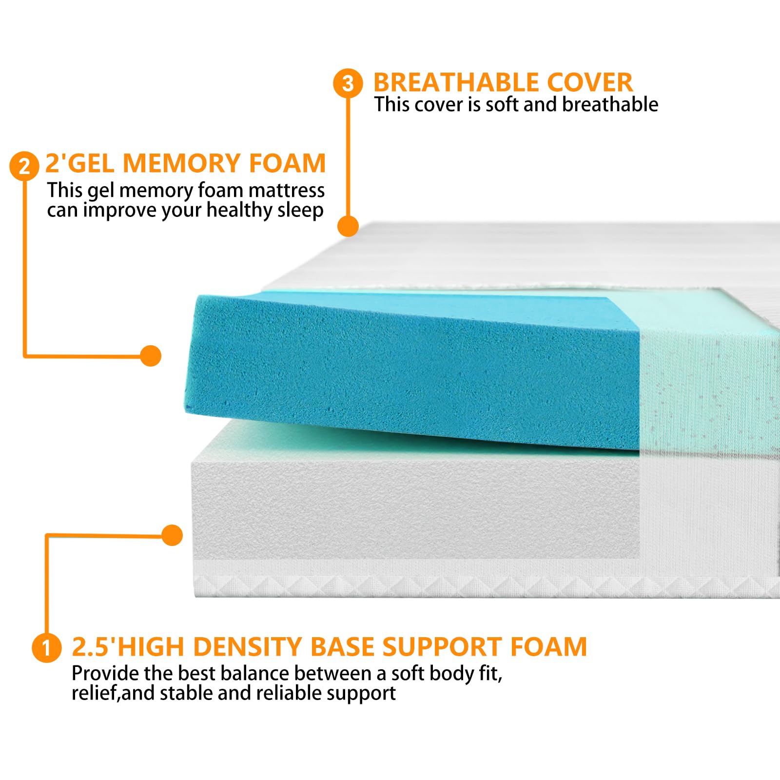 wilzealan 4.5 Inch Cold Gel Memory Foam Sofa Bed Mattress Replacement for Sleeper Sofa and Couch Beds Queen Size Sofa CertiPUR-US Certified (Sofa Not Included)