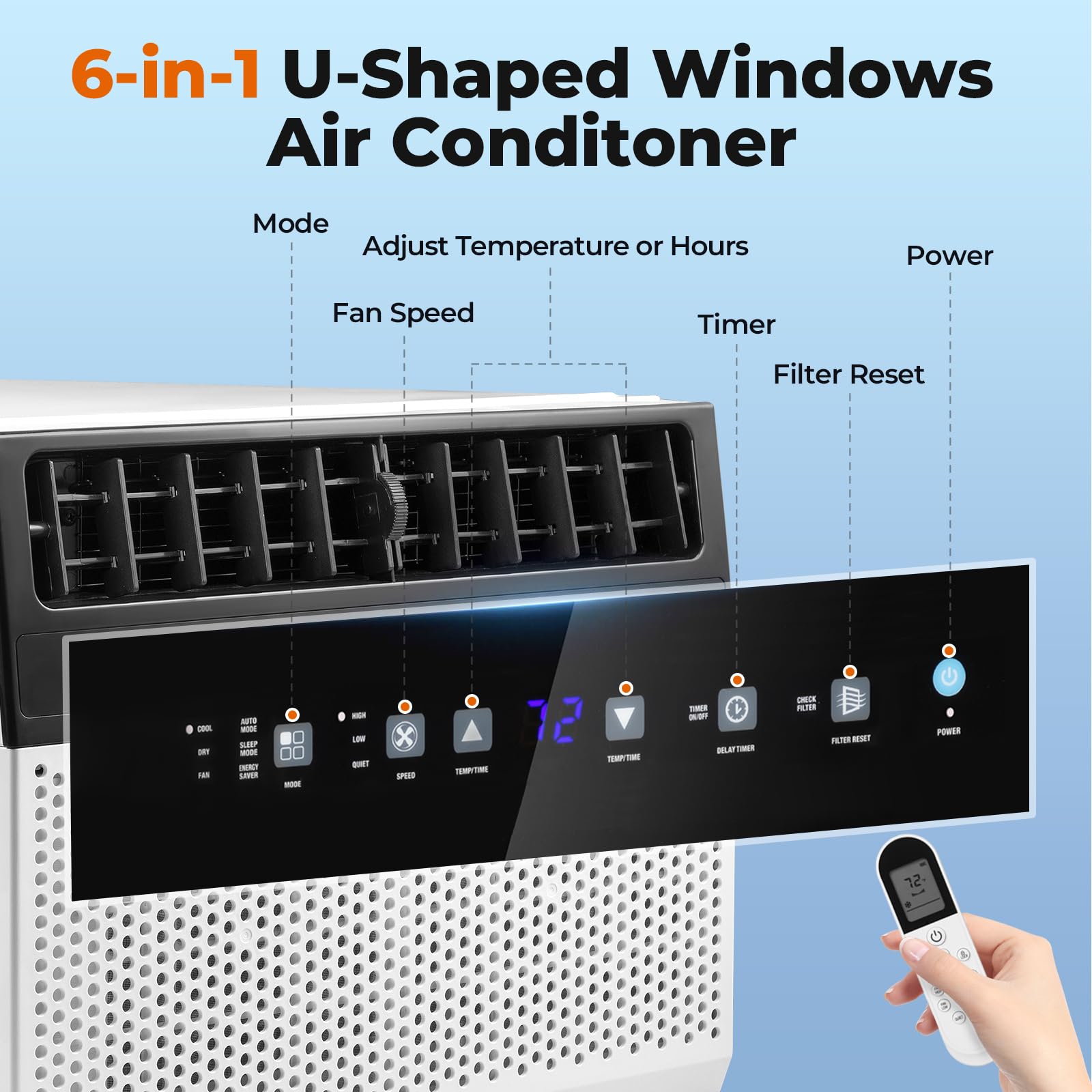 R.W.FLAME Window Air Conditioner 12,000 BTU, 6 in 1 U Shaped Window AC unit with Remote Control, Fast Cooling Up to 550 Sq.Ft. Thermostat Control/Timmer/Energy Saving,White