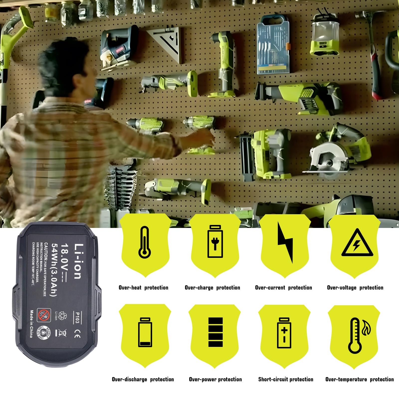 ULDERTRA 2-Pack 3.0Ah Replacement Batteries for Ryobi 18V Battery β Extended Power and Reliability