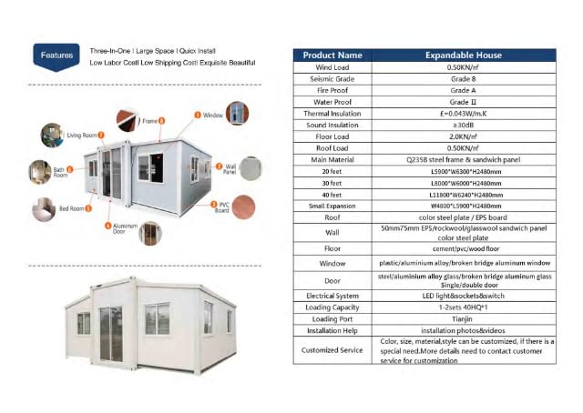 Tiny Expandable Prefab House to Live in 1 Bathroom, 3 Rooms & 1 Kitchen- Foldable House, Container Home, Portable House, Tiny House for Small Family, Modular Guest House β 19 x 20 FT (3 Bedrooms)