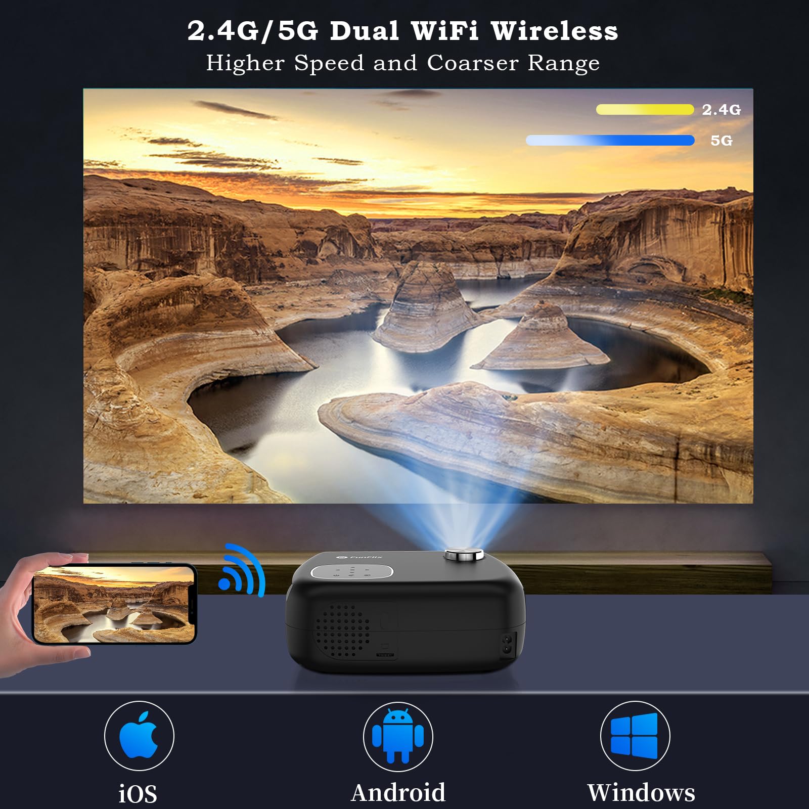 Projector with WiFi and Bluetooth,16000 lumens Native 1080P Full HD,Mini Movie Projector Compatible with Smartphone,HDMI,USB,AV for Home Theater Outdoor Projector