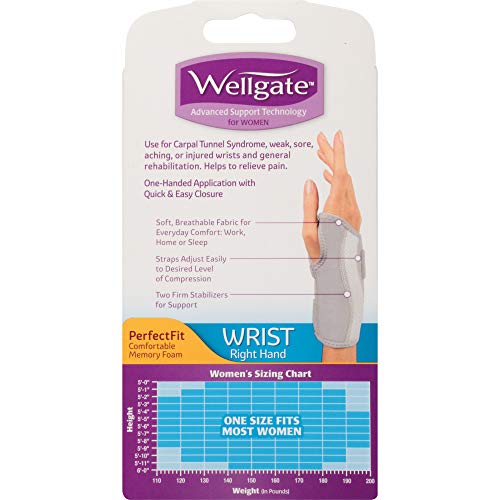 Wellgate for Women, PerfectFit Wrist Brace for Wrist Support, Right
