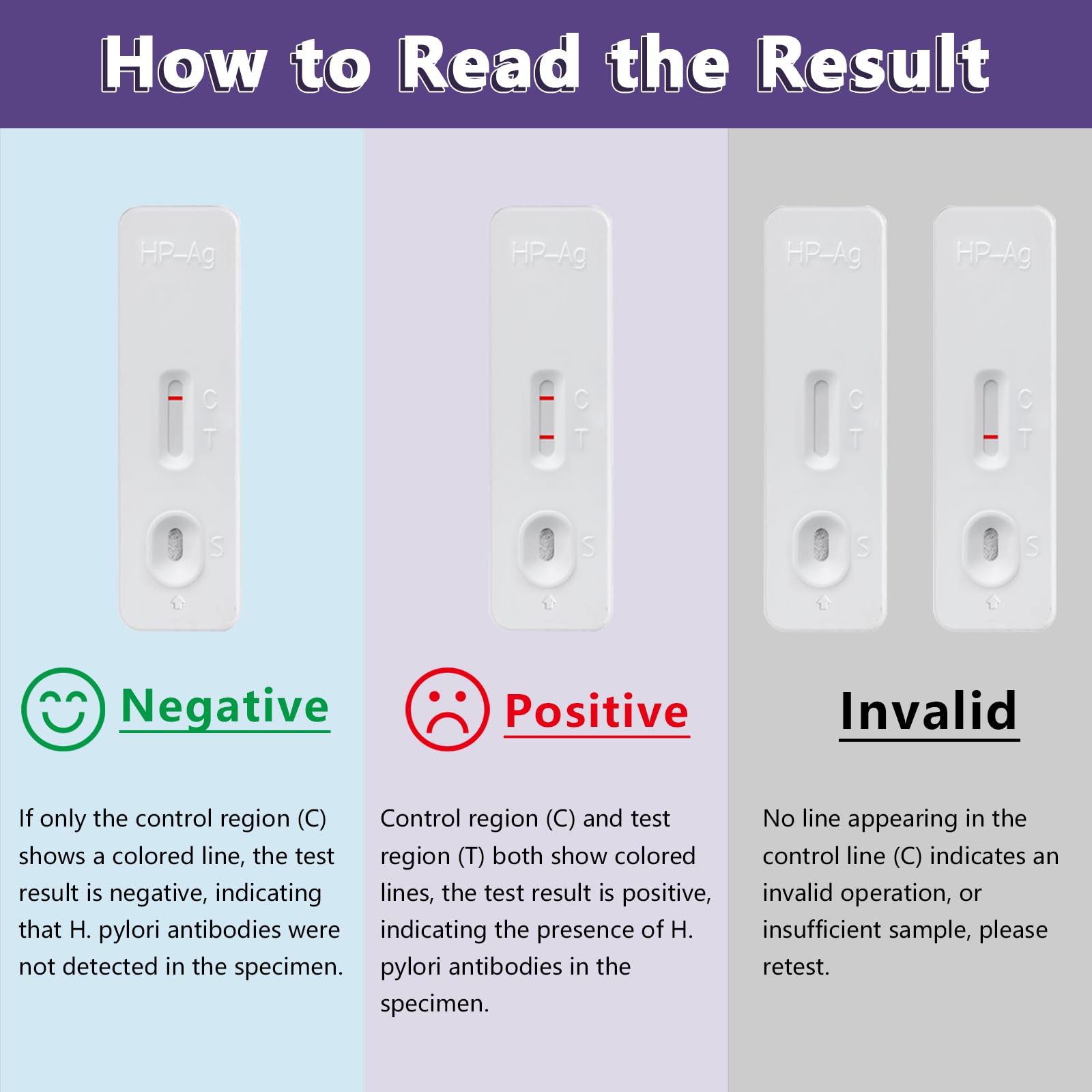STOOL - Helicobacter Pylori Stool Test Kit - 2 Tests, H Pylori (Fecal)Antigen Self Test Kit, H-pylori Home Test Kit, Quick Home Test Within 15 Minutes, Highly Accurate Results, Easy to Use. Model: 011