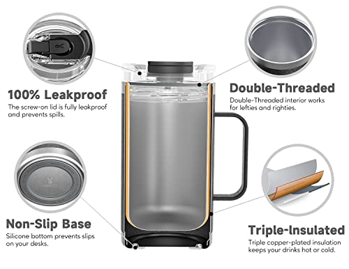 Meoky 20oz Insulated Coffee Mug with Lid and Handle, 100% Leak Proof Stainless Steel Coffee Cup with Tritan Lid, Double Wall Vacuum Coffee Tumbler with Handle (Forest)