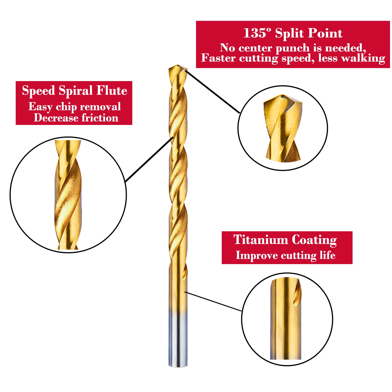SATTDMAIC 13Pcs Drill Bit Set, HSS Metal Drill Bits with Titanium Finish, 1/16β-1/4β for Wood, Plastic, Aluminum Alloy, Metal, with Metal Drill Index (Drill bit Set)
