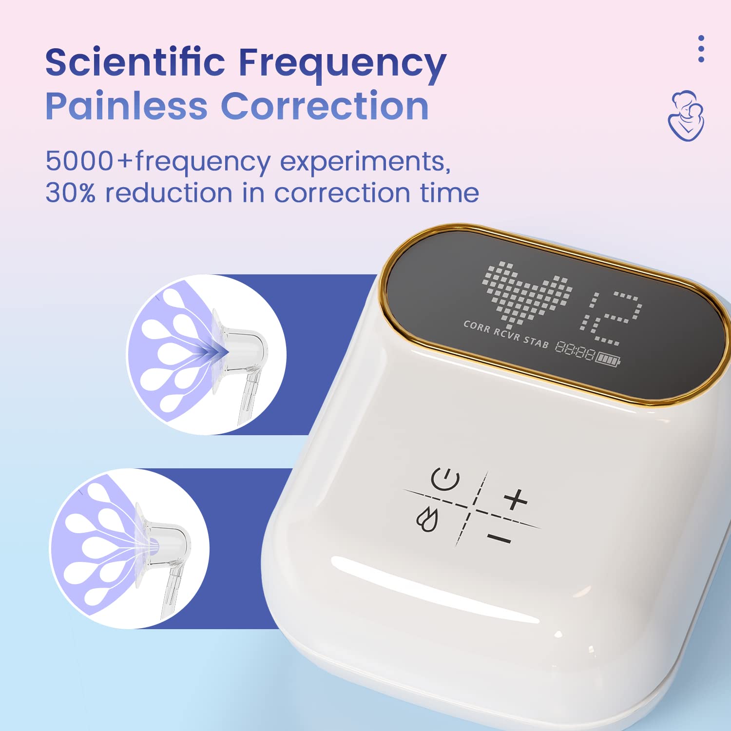 Rolevin Rechargeable Electric Nipple Corrector for Flat, Short, or Inverted Nipples to Help Breastfeeding, Portable Nipple Pump, Sunken Nipple Puller, Nipple Massage - 8PCS