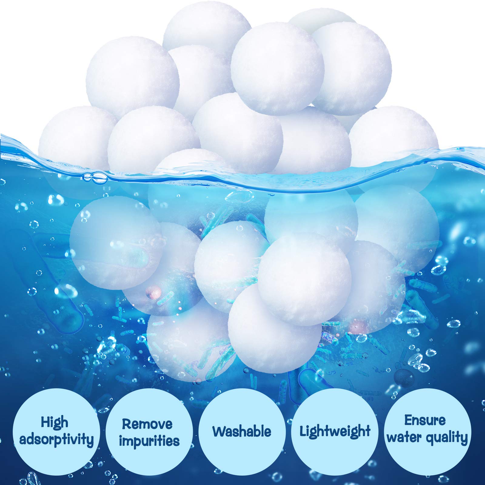 Pool Filter Sponge Balls Sand Pool Filter Media Filters Alternative to Sand and Filter Glass for Swimming Pool Hot Tub Spa Above Ground Pools and Fish Tank (1.5 LBS/ 700 g)