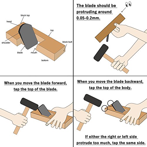 SUIZAN Japanese Wood Block Plane Kanna 1.7 Inch (42mm) Hand Planer Japanese Woodworking tools