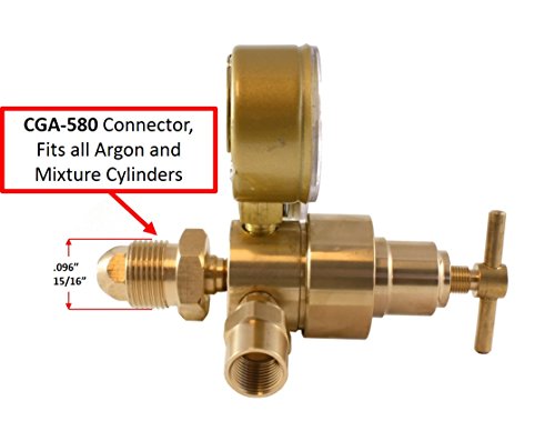 Industrial Argon Regulator/Flowmeter Gauges for MIG and TIG Welders + 5 Feet Hose - SÜA