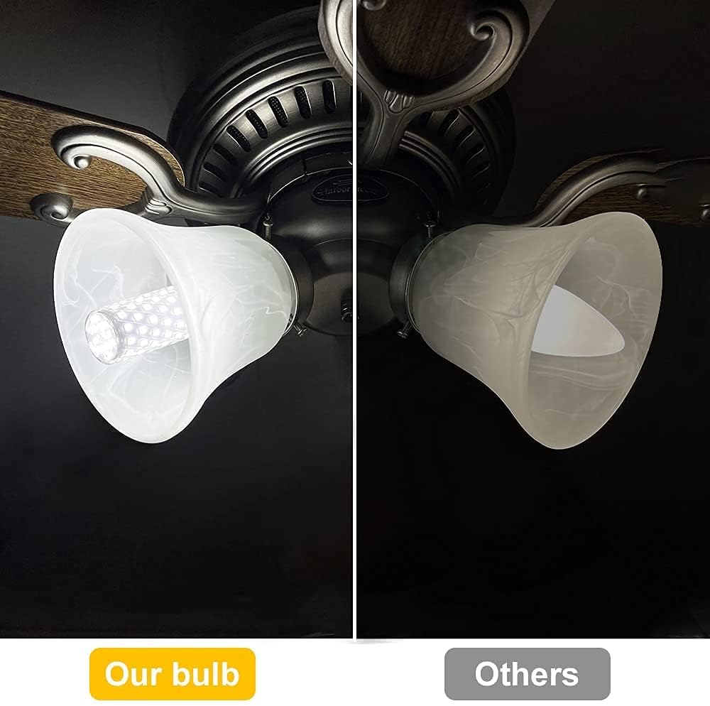 inShareplus E12 LED Bulbs, 16W Candelabra Light Bulbs, Daylight 6000K, 120W Equivalent 1500LM, CRI80+, E12 Base LED Chandelier Bulbs, Non-Dimmable LED Lamp, 6Pack