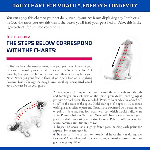 Pressure Point Therapy for Pets Kit: The Complete Do-It-Yourself (at Home Treatment Manual) Includes Book and Chart Pack for on-The-go