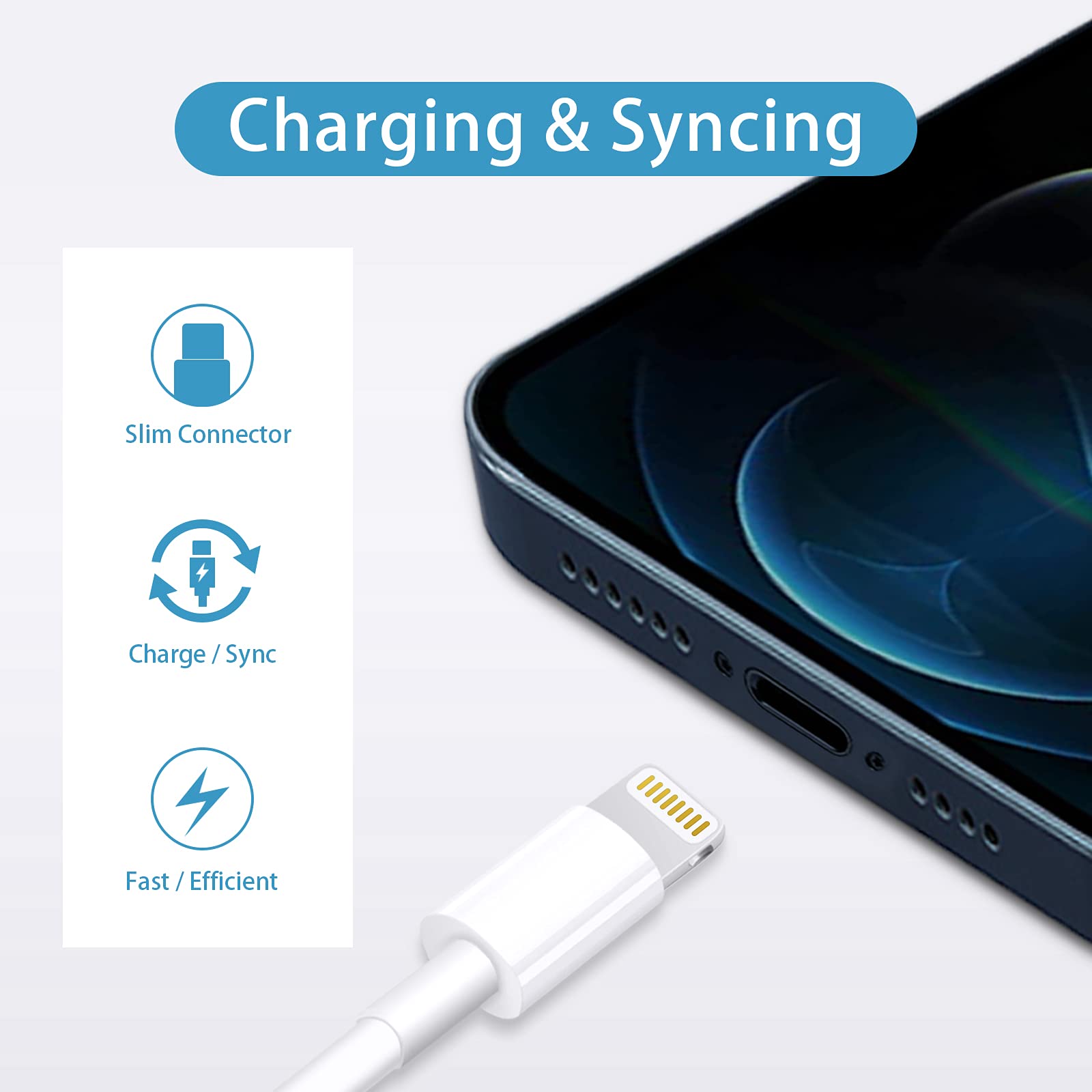 iPad Charger iPhone Charger, [Apple MFi Certified] 2.4A 12W USB Wall Charger Foldable Portable Travel Plug with 2-Pack Lightning to USB Cord Compatible with iPhone, iPad, AirPods and More